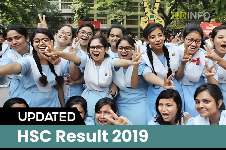 HSC Result 2019: All Education Board Result & Mark sheet
