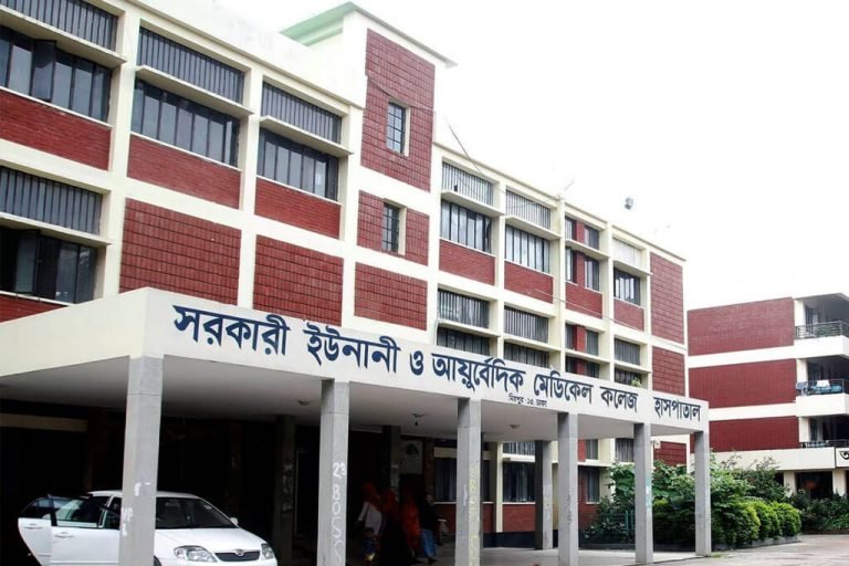 Government Hospital List in Dhaka & Contact Number 2025