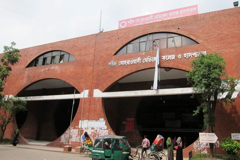 Government Hospital List in Dhaka & Contact Number 2026