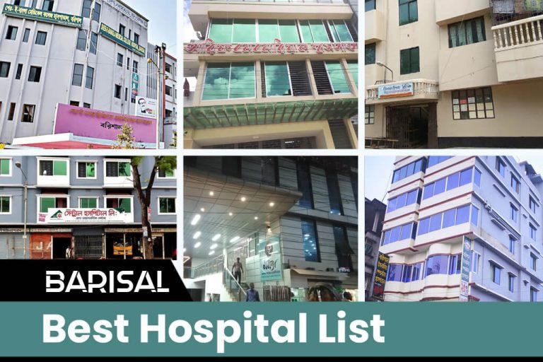 Government Hospital List in Dhaka & Contact Number 2025
