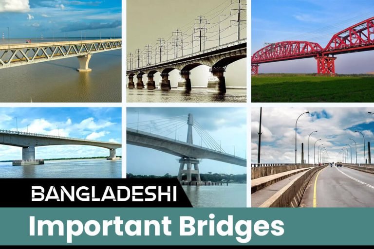 BD Helpline | BD Emergency Number List 2025